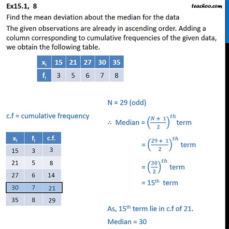 Ex 131 8 Find Mean Deviation About Median Cbse Mean Deviation