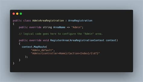 🚀 Mvc Areas Secret Sauce To Organizing And Structuring Your Web Applications 🌐 Lasya Nandini