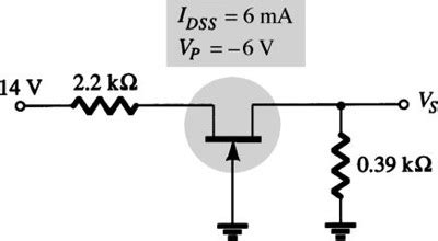 Solved For The Self Bias Configuration Of Fig Sketch Chegg
