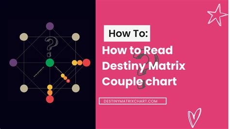 Matrix Destiny Couple Chart How To Read Interpret