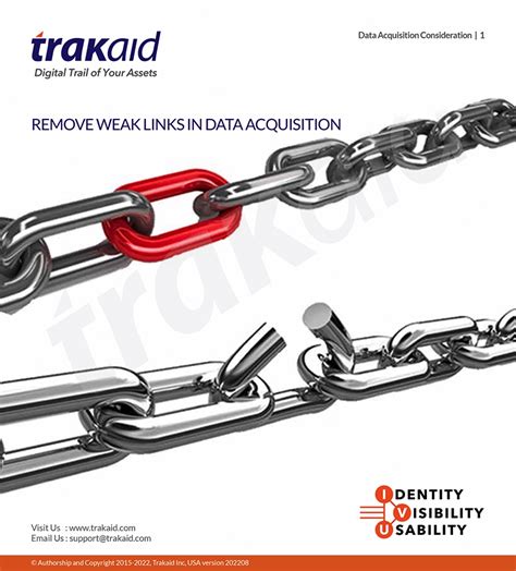 Explore The Latest Trends In Rfid Solutions Trakaid