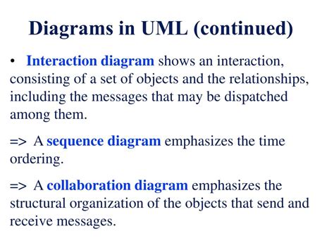 PPT Software Design Models UML PowerPoint Presentation Free Download
