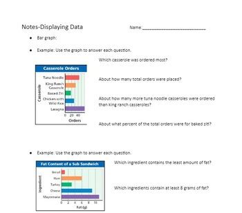 Notes Organizing And Displaying Data In Various Graphs And Charts