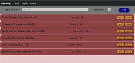Github Krishnasaisangainventory Tracker