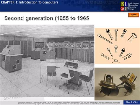 Introduction To Computer Pdf