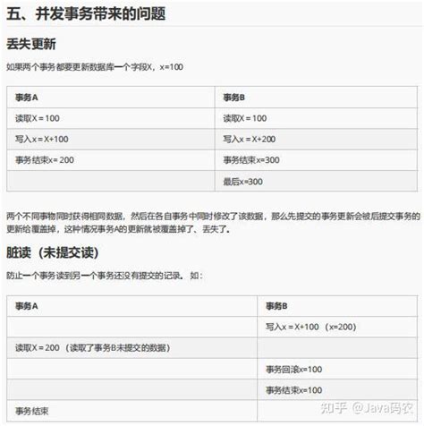硬核！阿里出品2025版java架构师面试指南，涵盖java所有核心技能 知乎