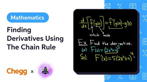 Finding Derivatives Using The Chain Rule Ft The Math Sorcerer