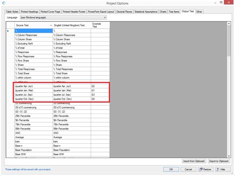 How To Customize Labels Used For Quarters In A Date Variable Q Help