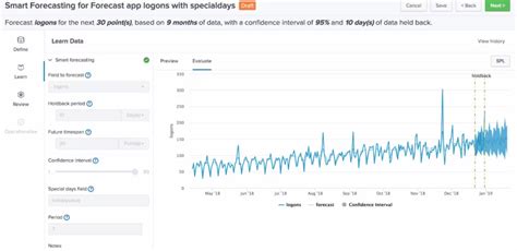 Best Application Performance Management Software Top Picks Of Apm Tools 2024 Software Testing