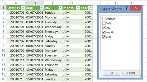 Chris Webbs Bi Blog Using Excel Slicers To Pass Parameters To Power