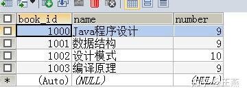 一文秒懂Mysql中的select查询操作 知乎