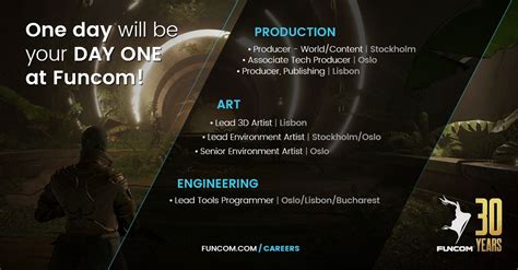 Wearefuncom Joinfuncom Gamingindustry Gamedevelopment Funcom