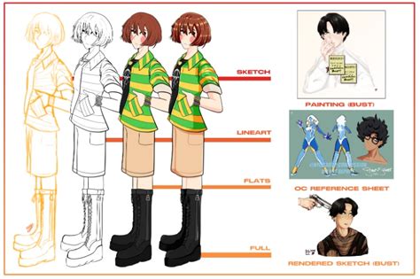 Open For Commissions Baby