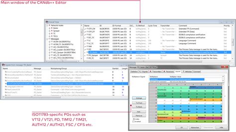 Canoe Iso11783 Vector