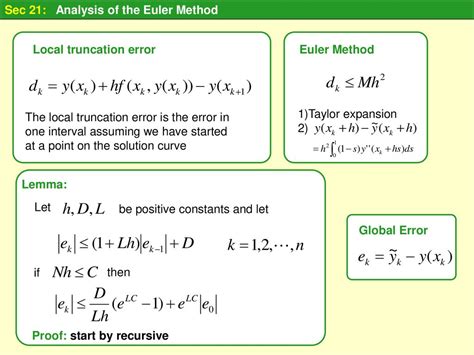 sec 21 analysis of the euler method ppt download