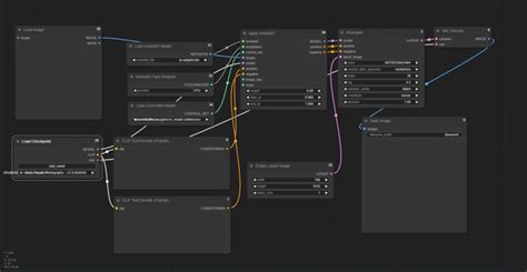 FACE ComfyUI Workflow Tensor Art