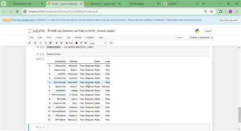 Goodness Osifo On Linkedin Datascience Gomycode Python Pandas Jupyternotebook Dataframe