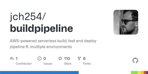 Aws Powered Serverless Build Test And Deploy Pipeline Ft Multiple