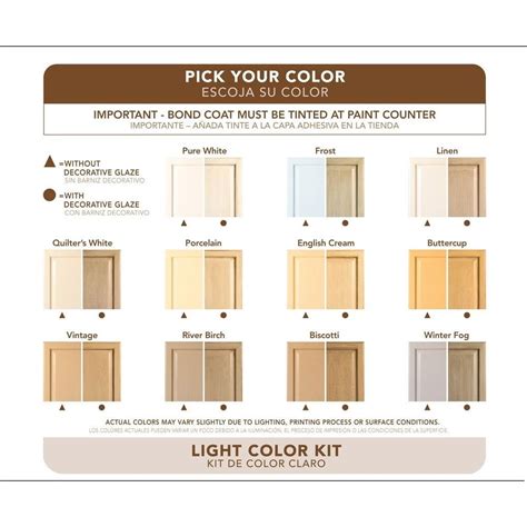 Rust Oleum Transformations Color Chart