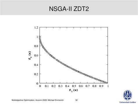 Ppt Part Ii2 A Posteriori Methods And Evolutionary Multiobjective Optimization Powerpoint