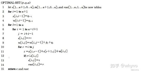 最优二叉搜索树问题Java 知乎