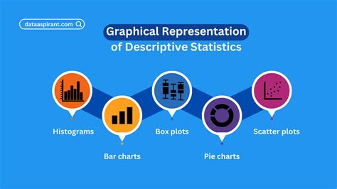 descriptive statistics made easy a quick start guide for data lovers