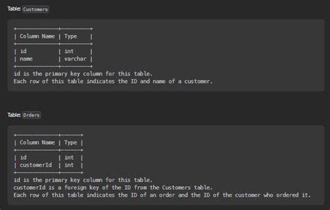 Leetcode 20 Search Insert Position By Shruti Mandaokar The Leetcode Grind Jun 2025
