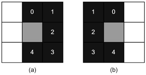 Improved Structured Light Centerline Extraction Algorithm Based On Unilateral Tracing