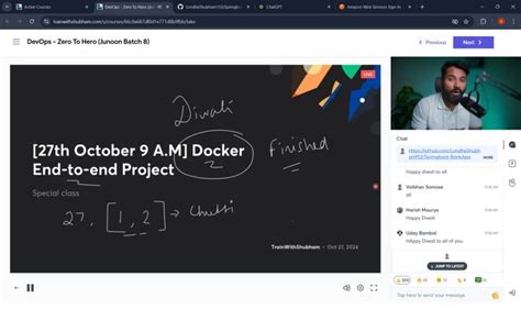 Amitabh Soni On Linkedin Devops Docker Springboot Learningjourney