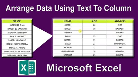 Ms Excel Text To Columns Split Data Into Different Columns In