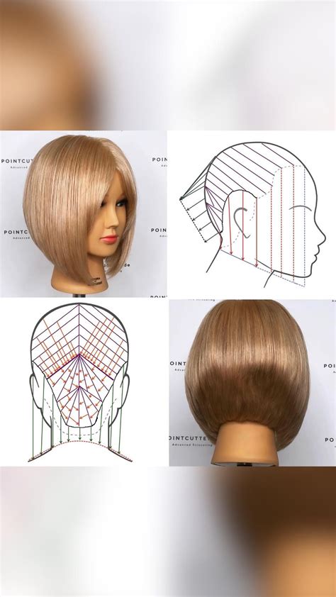 Inverted Bob Haircut Graphics Artofit