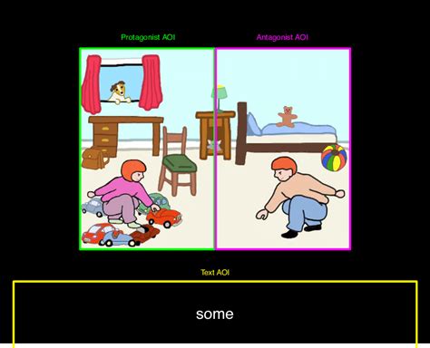 Areas Of Interest Aoi Definitions Download Scientific Diagram