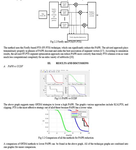 Papr Reduction Of Ofdm Signals Using Pts And Firefly Algorithm