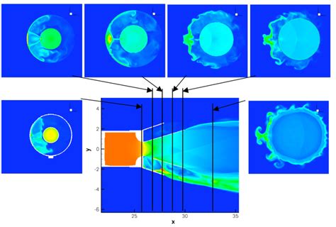 Non Dimensional Temperature Contours At Maximum Dynamic Pressure In And