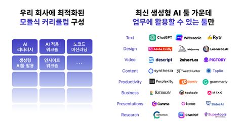 모두를 위한 Ai리터러시 교육 전문기업 에이블런