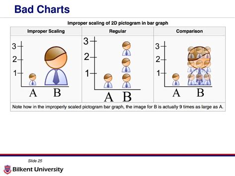 Ie469 Industrial Applications Of Operations Research Ppt Download Ie469 Industrial Applications Of Operations Research Ppt Download