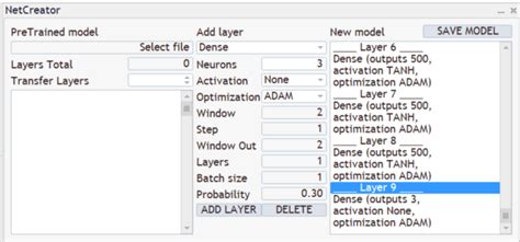Neural Networks Made Easy Part 31 Evolutionary Algorithms Mql5 Articles
