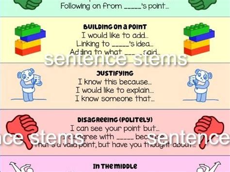 Sentence Stems For Oracy Discussions And Debates Teaching Resources