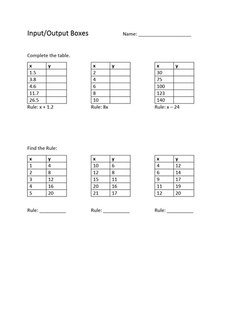 Inputoutput Boxes X Y X Y X Y Pdf