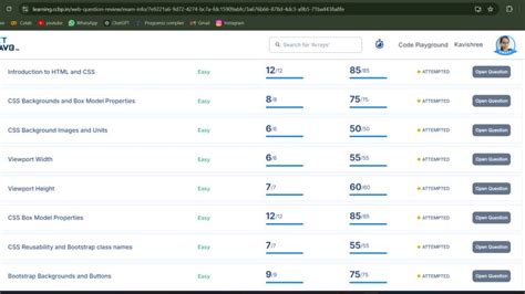 Kavishree T On Linkedin Nxtwave Codingtest Learningjourney Techskills Achievementunlocked