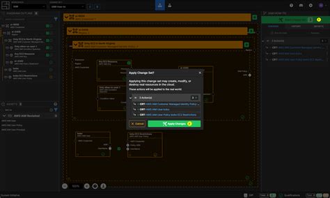 How To Manage Aws Iam Policy System Initiative Docs