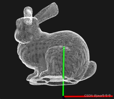 配置pcl环境并测试csdn Pcl库测试 Csdn博客 配置pcl环境并测试csdn Pcl库测试 Csdn博客