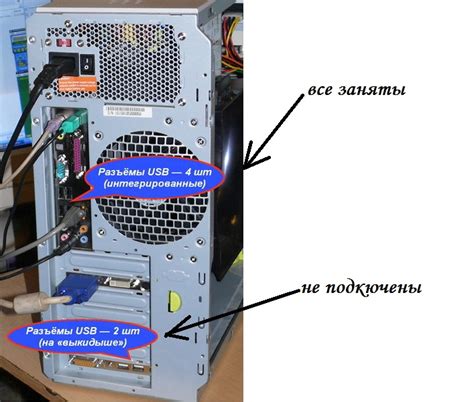 Виды подключения монитора к системному блоку