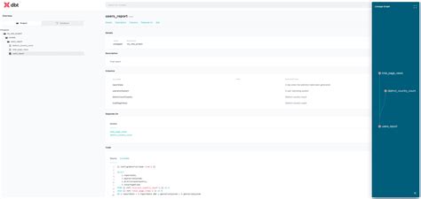 Up And Running Data Pipeline With Bigquery And Dbt Getindata