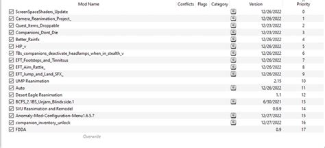 Stalker Anomaly Fatal Error Help Rstalker