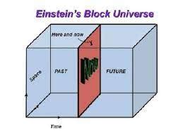 Einsteins Block Universe Fact Or Fiction Unifying Quantum And