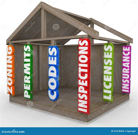 New Home Construction Essential Steps Permits Codes Inspections Stock