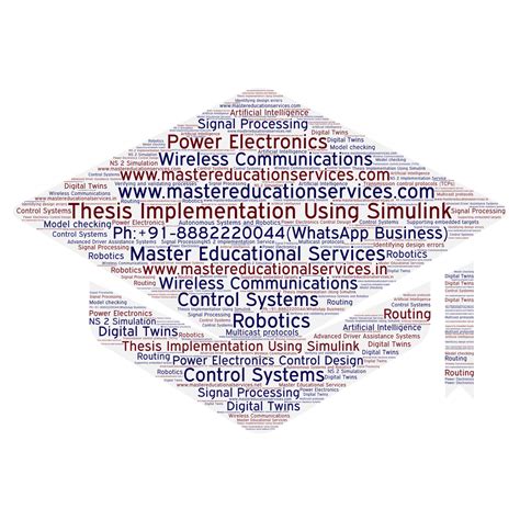 Thesis Implementation Using Simulink In New Delhi Id 2849498149512