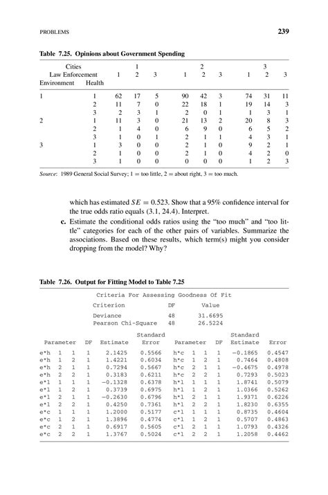 Introduction To Categorical Data Analysis Orawansa Page Flip PDF Online PubHTML