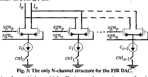 A Dual Speed 125 Mbaud 10 Mbaud Cmos Transmitter For Fast Ethernet Semantic Scholar